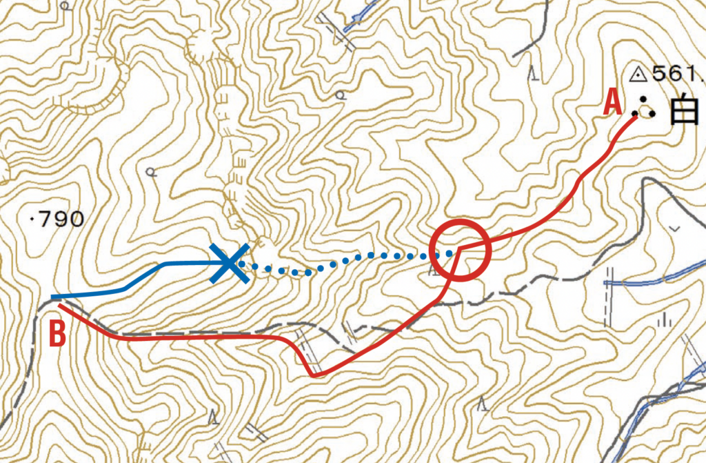 ＜vol.27＞薮山を楽しむための必須テクニック 読図のABC | Fielder