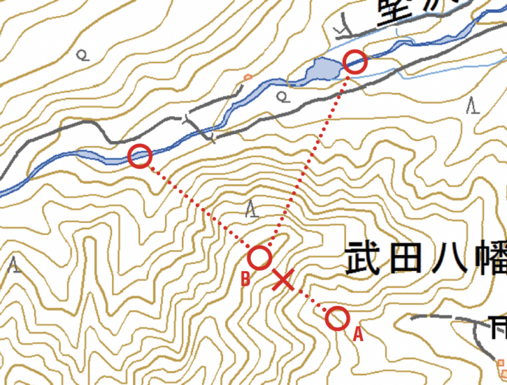 ＜vol.27＞薮山を楽しむための必須テクニック 読図のABC | Fielder